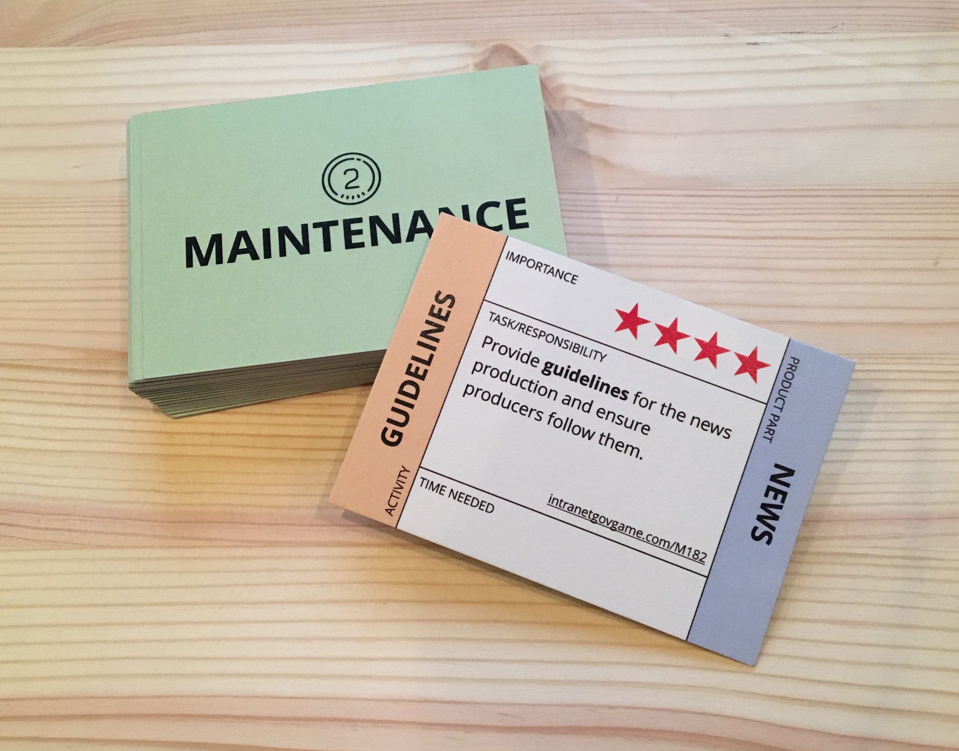 Second version of the cards – The Intranet Governance Game